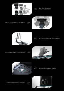 Mindray Resona A20 - Medexpert